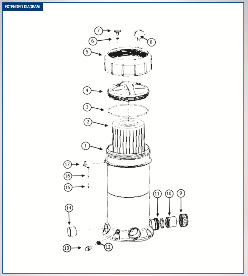 Poolrite C Series Cartridge Filters Spare Parts – Pool Trade